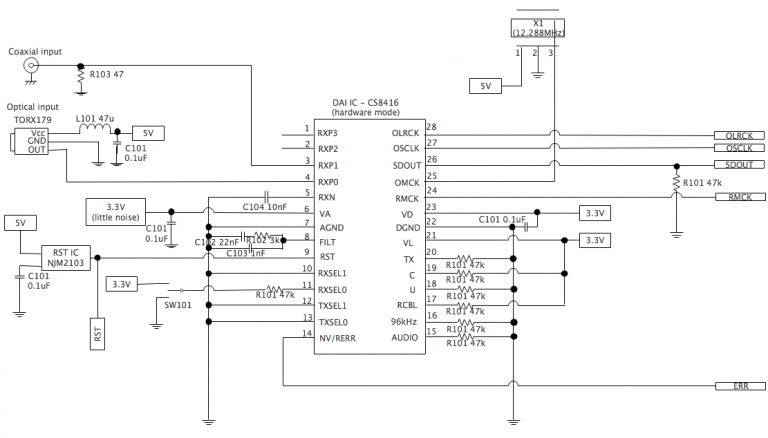 自作オーディオDAC（PCM1794A＋CS8416）｜超高音質なDAC回路設計